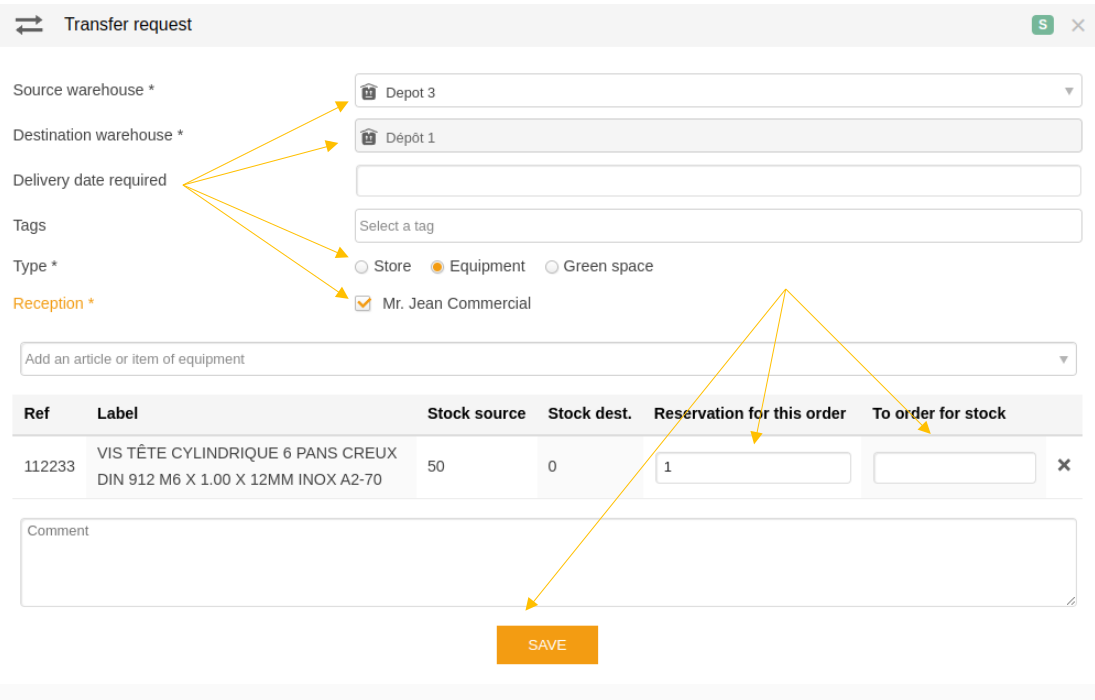 How do I create a request to transfer a part item from its sales ...